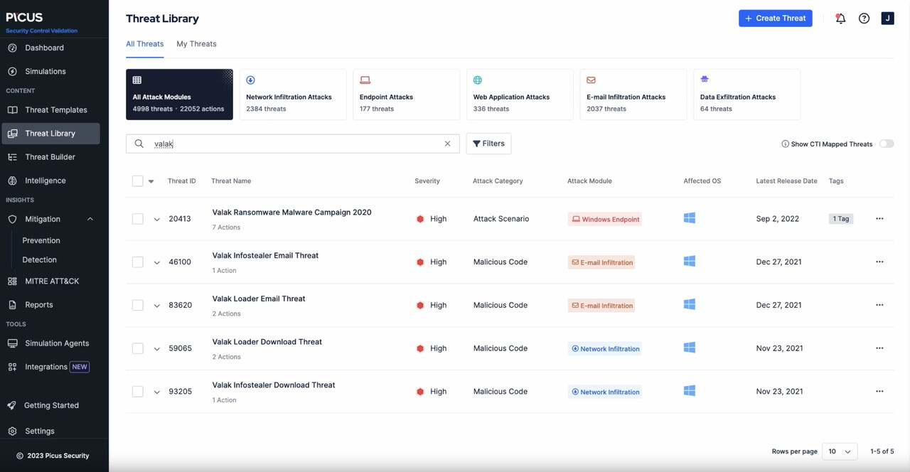Picus Security on LinkedIn: Picus Security and CrowdStrike Integration ... Picus Security on LinkedIn: Picus Security and CrowdStrike Integration ...