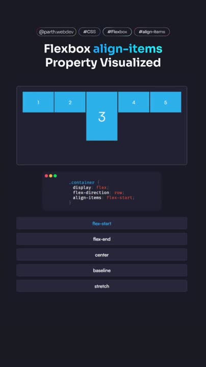 Ram Maheshwari ♾️ on LinkedIn: #html #css #javascript #100daysofcode # ... Ram Maheshwari ♾️ on LinkedIn: #html #css #javascript #100daysofcode # ...