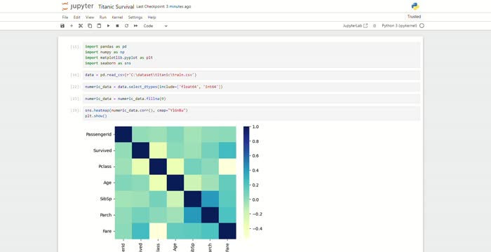 Sumit Kushwaha on LinkedIn: #datascience #learning #titanicsurvival # ... Sumit Kushwaha on LinkedIn: #datascience #learning #titanicsurvival # ...
