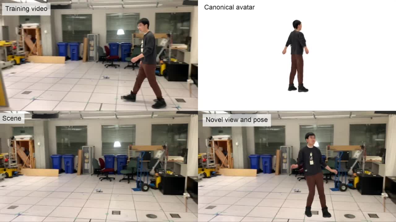 Sreenivas G on LinkedIn: HUGS... Human Gaussian Splats Sreenivas G on LinkedIn: HUGS... Human Gaussian Splats