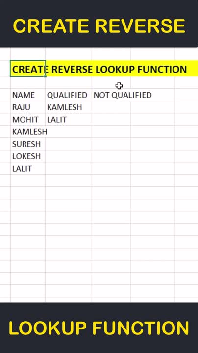 Raj Singh Microsoft on LinkedIn: #excel #rajsinghmicrosoft #formula Raj Singh Microsoft on LinkedIn: #excel #rajsinghmicrosoft #formula