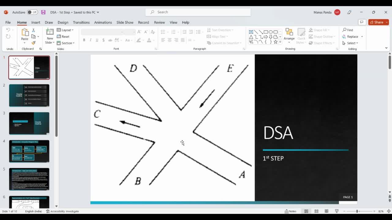 Manas Panda on LinkedIn: #datastructuresandalgorithms #dsa #dsacoding # ... Manas Panda on LinkedIn: #datastructuresandalgorithms #dsa #dsacoding # ...