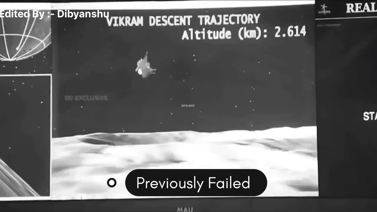 Dibyanshu Ranjan Mishra on LinkedIn: Congratulations π π π ISRO ... Dibyanshu Ranjan Mishra on LinkedIn: Congratulations π π π ISRO ...