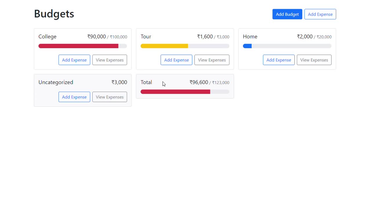 Preet Taparia on LinkedIn: #100daysofcode #bootstrap #react # ... Preet Taparia on LinkedIn: #100daysofcode #bootstrap #react # ...