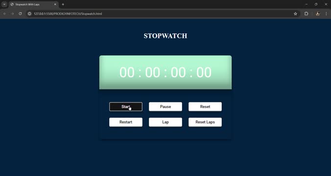 Samir Bhoye on LinkedIn: Task - 2 : Stopwatch Web Application Completed ... Samir Bhoye on LinkedIn: Task - 2 : Stopwatch Web Application Completed ...