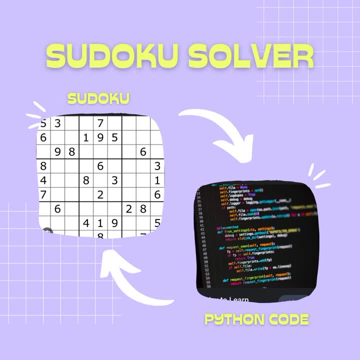 Riddhi Patil on LinkedIn: #project #python #pythonprogramming #coding # ... Riddhi Patil on LinkedIn: #project #python #pythonprogramming #coding # ...