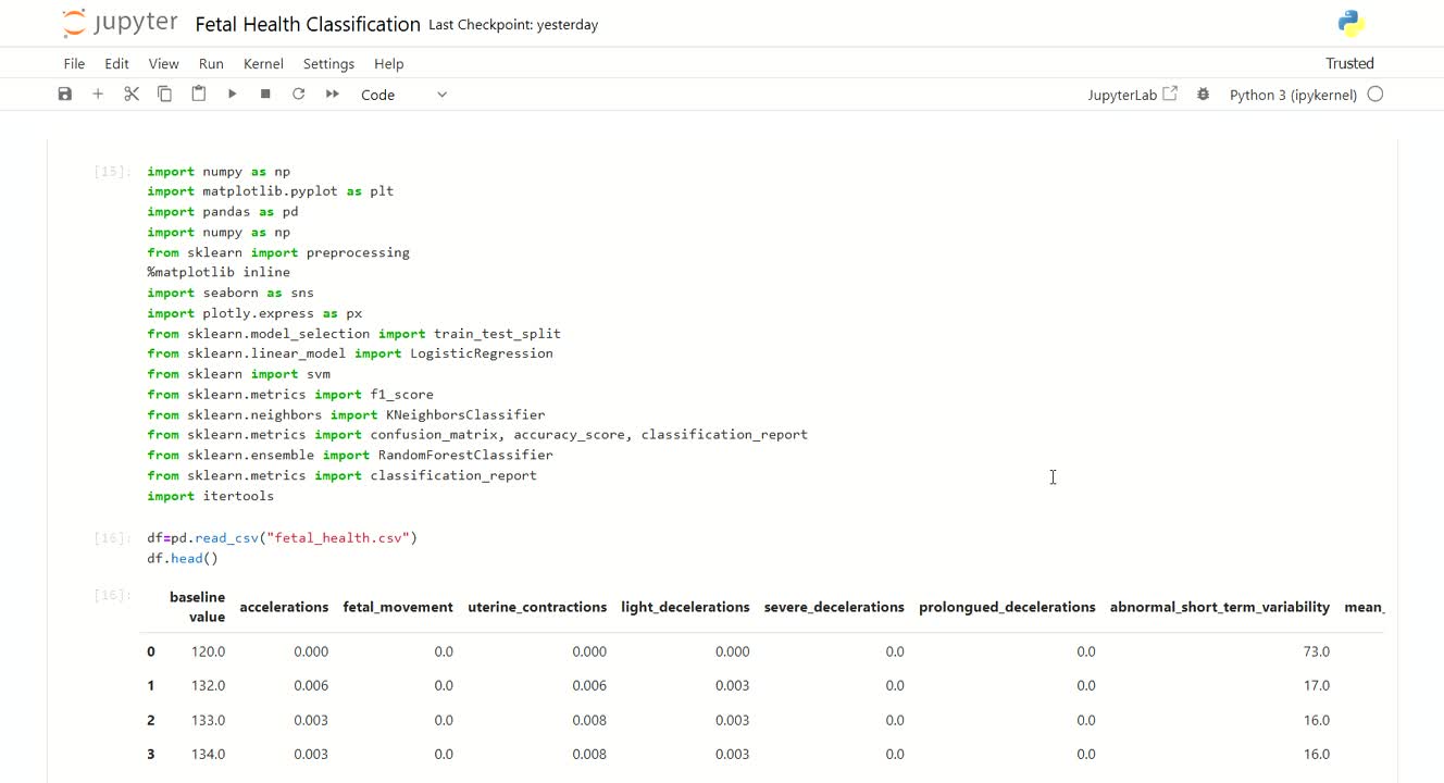 Norhan Awad on LinkedIn: #ml #python #pandas #numpy #sklearn #svm #knn ... Norhan Awad on LinkedIn: #ml #python #pandas #numpy #sklearn #svm #knn ...