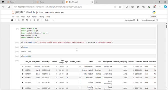 Kishan Modi on LinkedIn: #python #dataanalytics #numpy Kishan Modi on LinkedIn: #python #dataanalytics #numpy