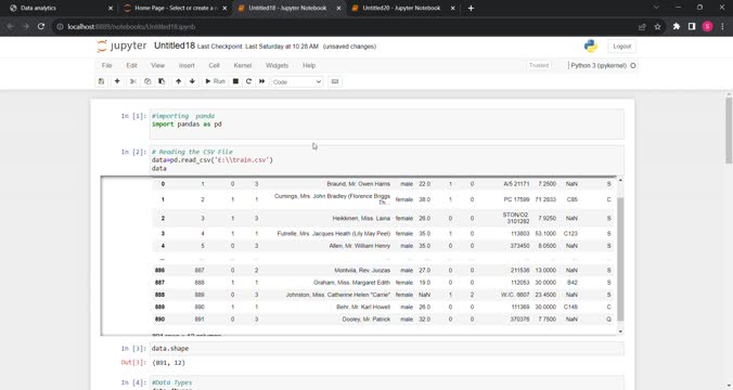 Samiksha Dubey on LinkedIn: #datacleaning #python #dataanalysis Samiksha Dubey on LinkedIn: #datacleaning #python #dataanalysis