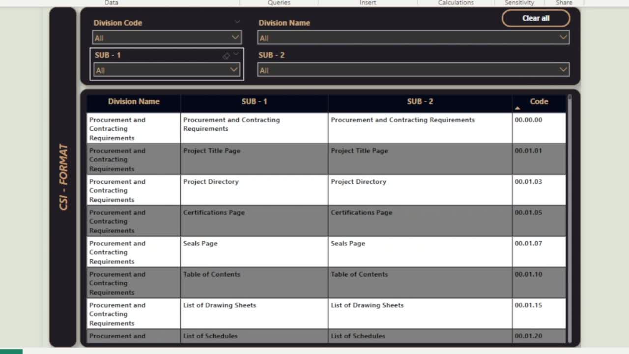 Omar Badr on LinkedIn: Here is CSI - Format in PowerBi where you can ... Omar Badr on LinkedIn: Here is CSI - Format in PowerBi where you can ...