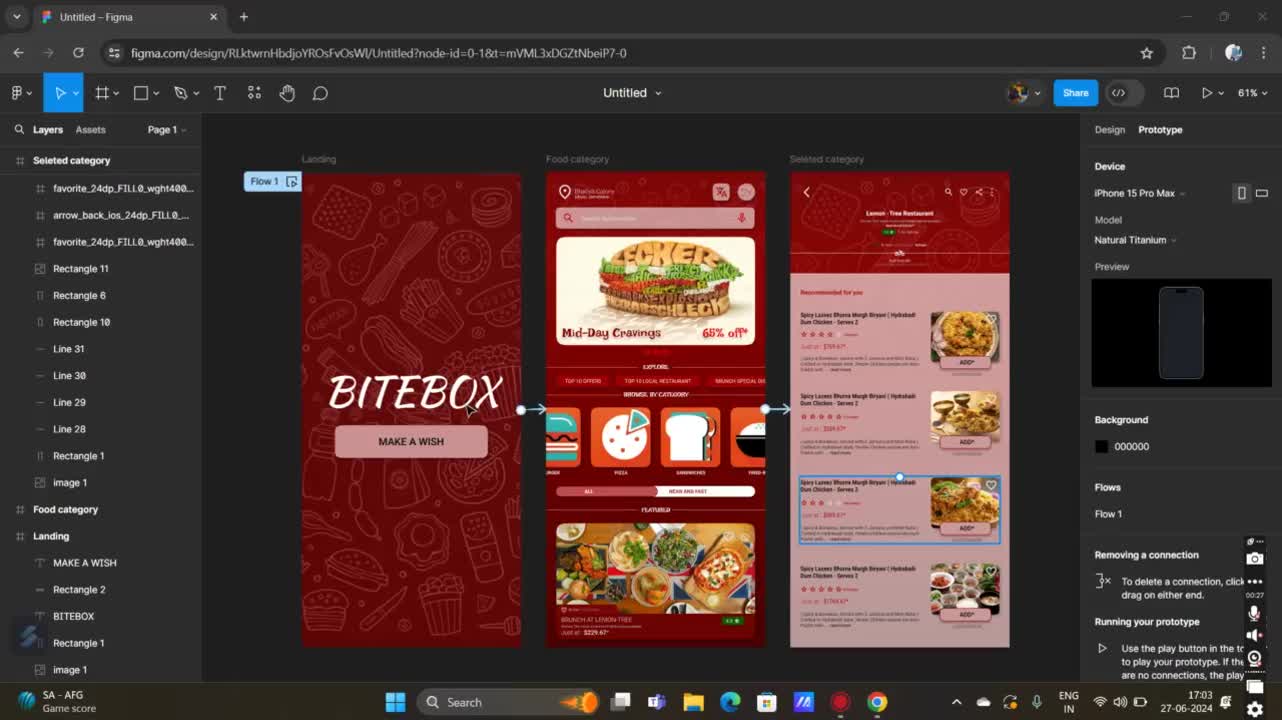 Aman Pathak on LinkedIn: #codsoft Aman Pathak on LinkedIn: #codsoft