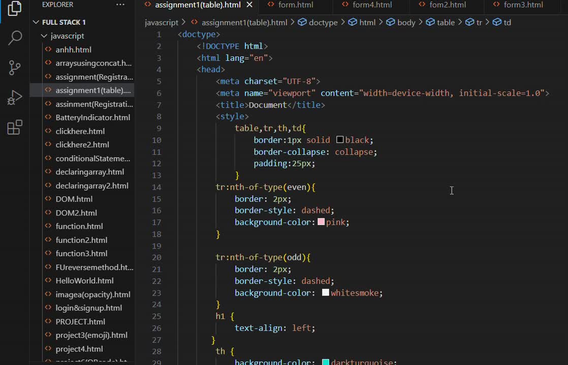 Kante Akshaya priya on LinkedIn: #html #css #coding #tableconstruction ... Kante Akshaya priya on LinkedIn: #html #css #coding #tableconstruction ...