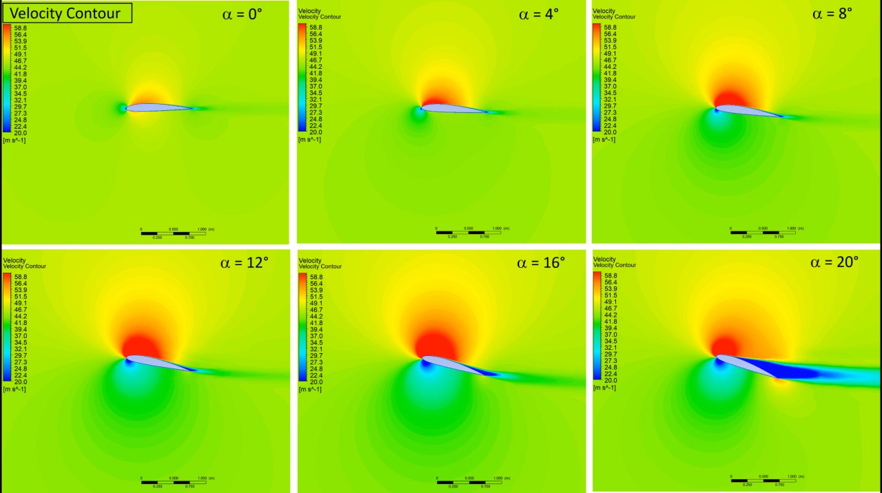Jaivin Panchasara on LinkedIn: #cfd #aerospaceengineering #naca2412 # ... Jaivin Panchasara on LinkedIn: #cfd #aerospaceengineering #naca2412 # ...