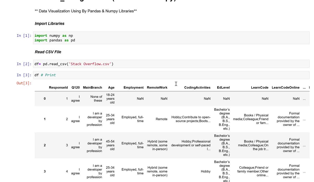Chanda Kumawat on LinkedIn: #datascience #python #pandas #numpy # ... Chanda Kumawat on LinkedIn: #datascience #python #pandas #numpy # ...