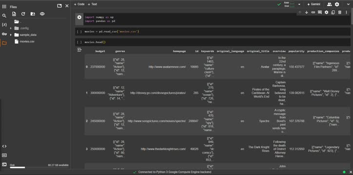 Saurav Madake on LinkedIn: #ai #internship #codsoft # ... Saurav Madake on LinkedIn: #ai #internship #codsoft # ...