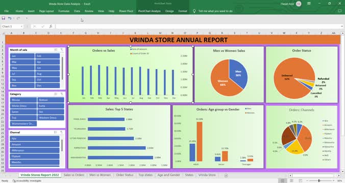 Qazi Hasan Aziz on LinkedIn: #excel #dataanalysis #msexcel #dataanalyst ... Qazi Hasan Aziz on LinkedIn: #excel #dataanalysis #msexcel #dataanalyst ...