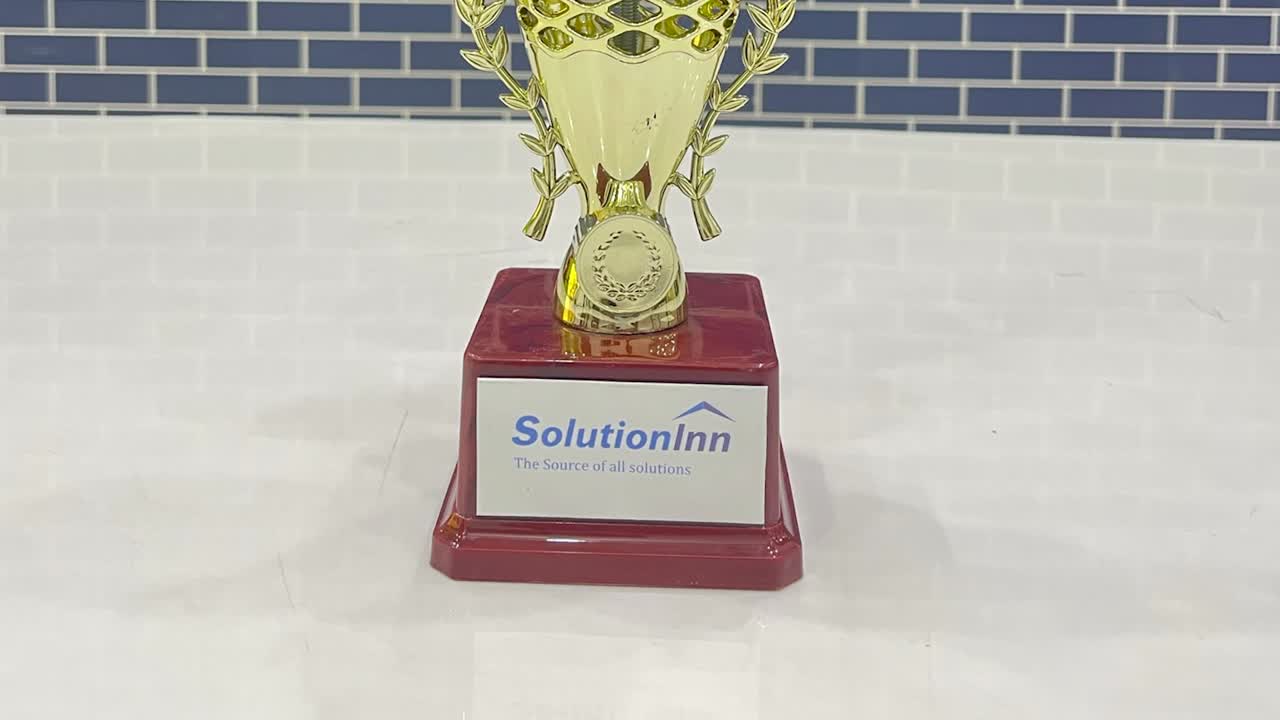 Hassan Kamran on LinkedIn: Cricket_Eve_SolotionInn Hassan Kamran on LinkedIn: Cricket_Eve_SolotionInn