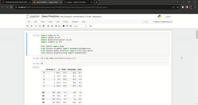 Dhruv Gandhi on LinkedIn: #internship #datascience # ... Dhruv Gandhi on LinkedIn: #internship #datascience # ...