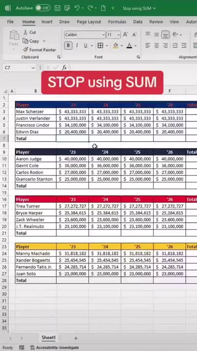 MAN BEHIND DE COMBINATION on LinkedIn: Easiest ways to calculate sum in ... MAN BEHIND DE COMBINATION on LinkedIn: Easiest ways to calculate sum in ...