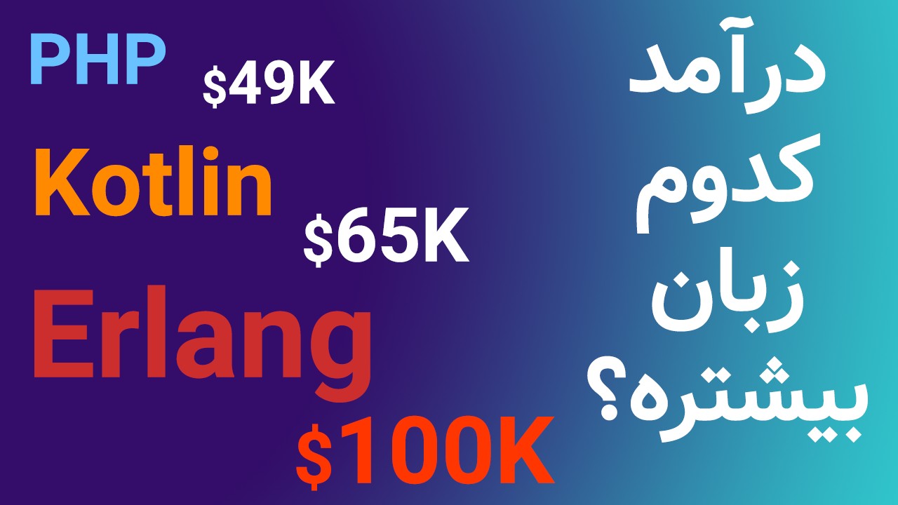 Adib Faramarzi on LinkedIn: #programming #android #kotlin #go #java # ... Adib Faramarzi on LinkedIn: #programming #android #kotlin #go #java # ...