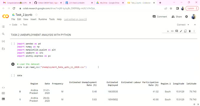Vishal Gupta on LinkedIn: #datascience #oasisinfobyte #internship Vishal Gupta on LinkedIn: #datascience #oasisinfobyte #internship