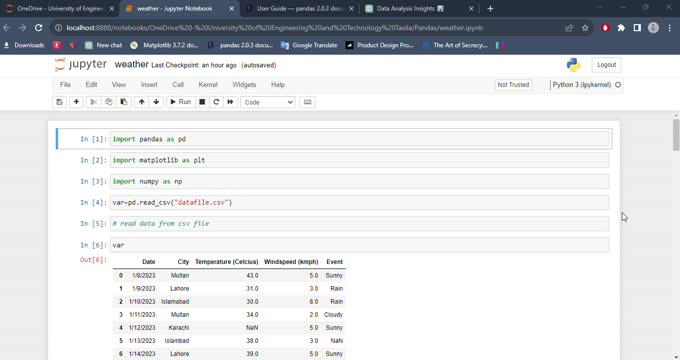 Hanzla Zafar on LinkedIn: #python #datascience #pandas Hanzla Zafar on LinkedIn: #python #datascience #pandas