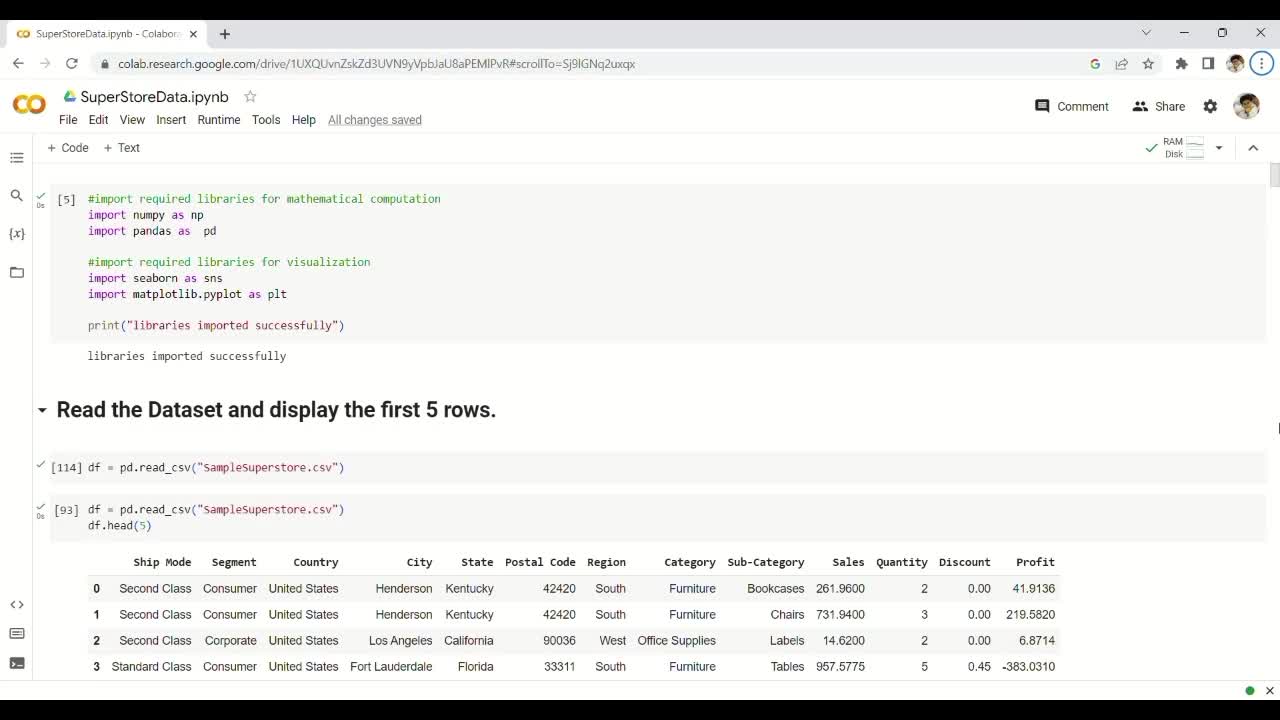 Onkar Kankawar on LinkedIn: #dataanalysis #internshipproject #ibm Onkar Kankawar on LinkedIn: #dataanalysis #internshipproject #ibm