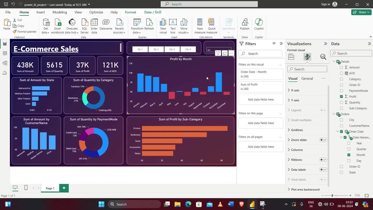 Suraj Sharma on LinkedIn: #dataviz #reinvent #datavisualization # ... Suraj Sharma on LinkedIn: #dataviz #reinvent #datavisualization # ...