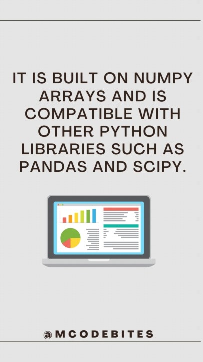 Sushma Akarnia on LinkedIn: #pythonprogramming #pythoncoding # ... Sushma Akarnia on LinkedIn: #pythonprogramming #pythoncoding # ...