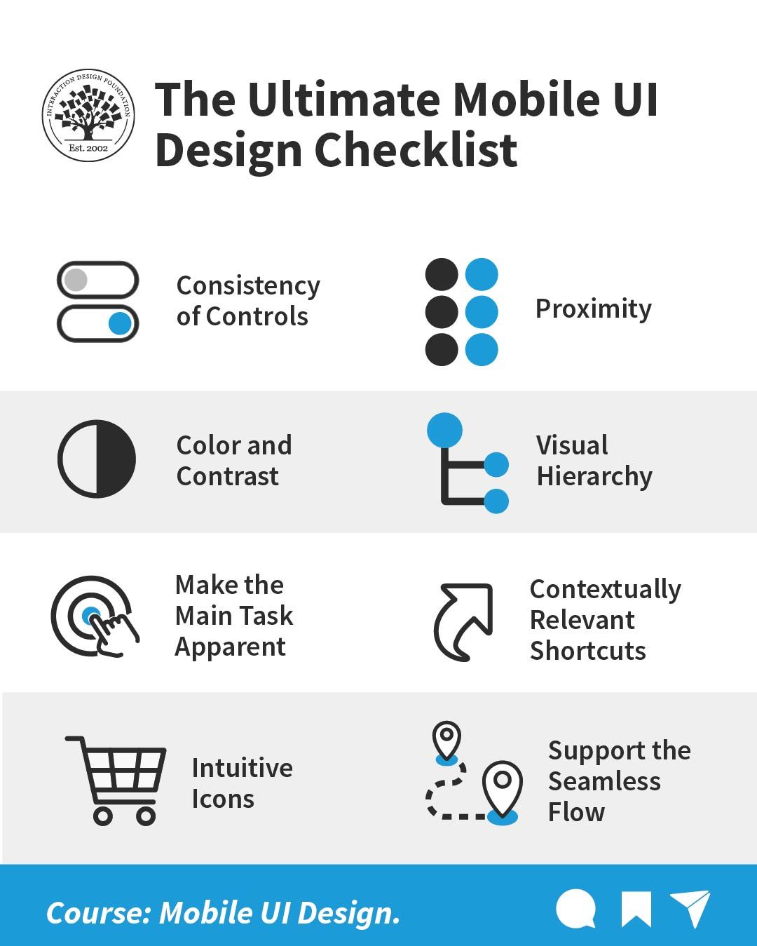 The Interaction Design Foundation on LinkedIn: #uidesign #ixdf # ... The Interaction Design Foundation on LinkedIn: #uidesign #ixdf # ...