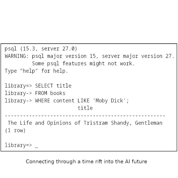 Charin Kumjudpai on LinkedIn: Indexing LIKE in PostgreSQL and Oracle ... Charin Kumjudpai on LinkedIn: Indexing LIKE in PostgreSQL and Oracle ...