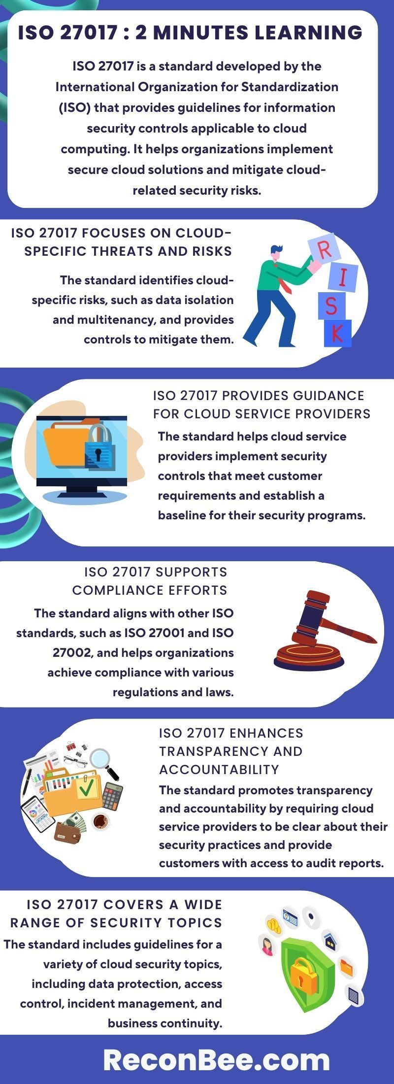 Recon Bee on LinkedIn: #compliance #risk #security #cybersecurity #reconbee Recon Bee on LinkedIn: #compliance #risk #security #cybersecurity #reconbee