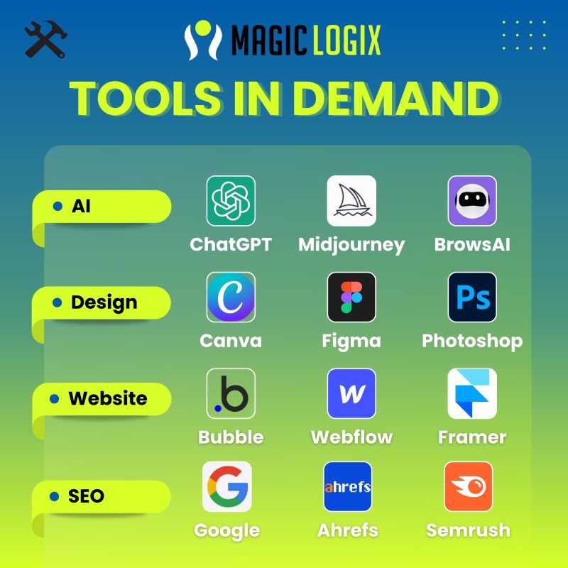 Magic Logix on LinkedIn: #tools #ai #chatgpt #design #website #seo # ... Magic Logix on LinkedIn: #tools #ai #chatgpt #design #website #seo # ...