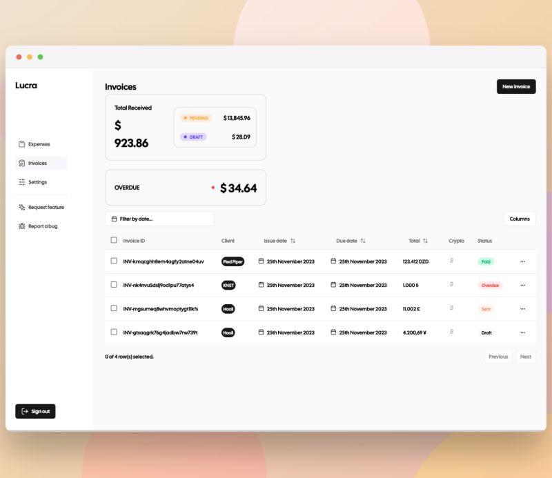 Lucra.run: How much you make in your currency | Aimen Sahnoun posted on ... Lucra.run: How much you make in your currency | Aimen Sahnoun posted on ...