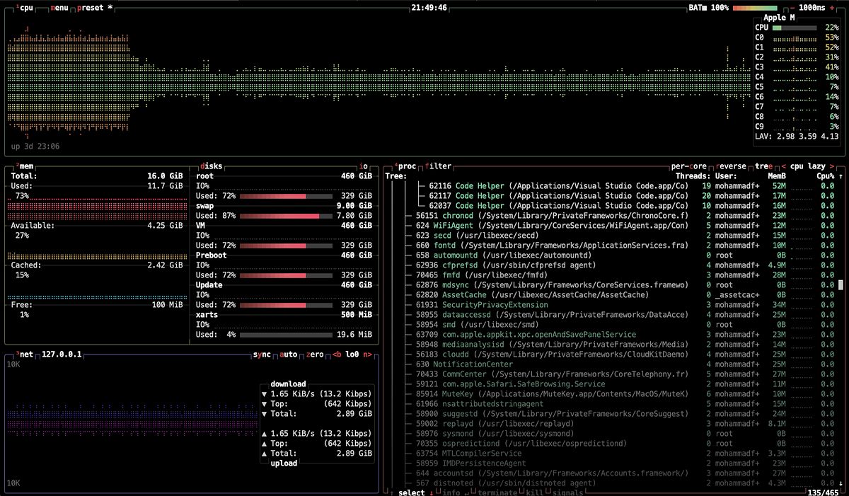 Endatec Soluciones on LinkedIn: Awesome Terminal Applications Endatec Soluciones on LinkedIn: Awesome Terminal Applications