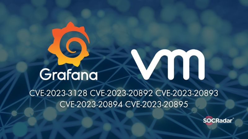 SOCRadar® Extended Threat Intelligence on LinkedIn: Grafana Fixes ... SOCRadar® Extended Threat Intelligence on LinkedIn: Grafana Fixes ...