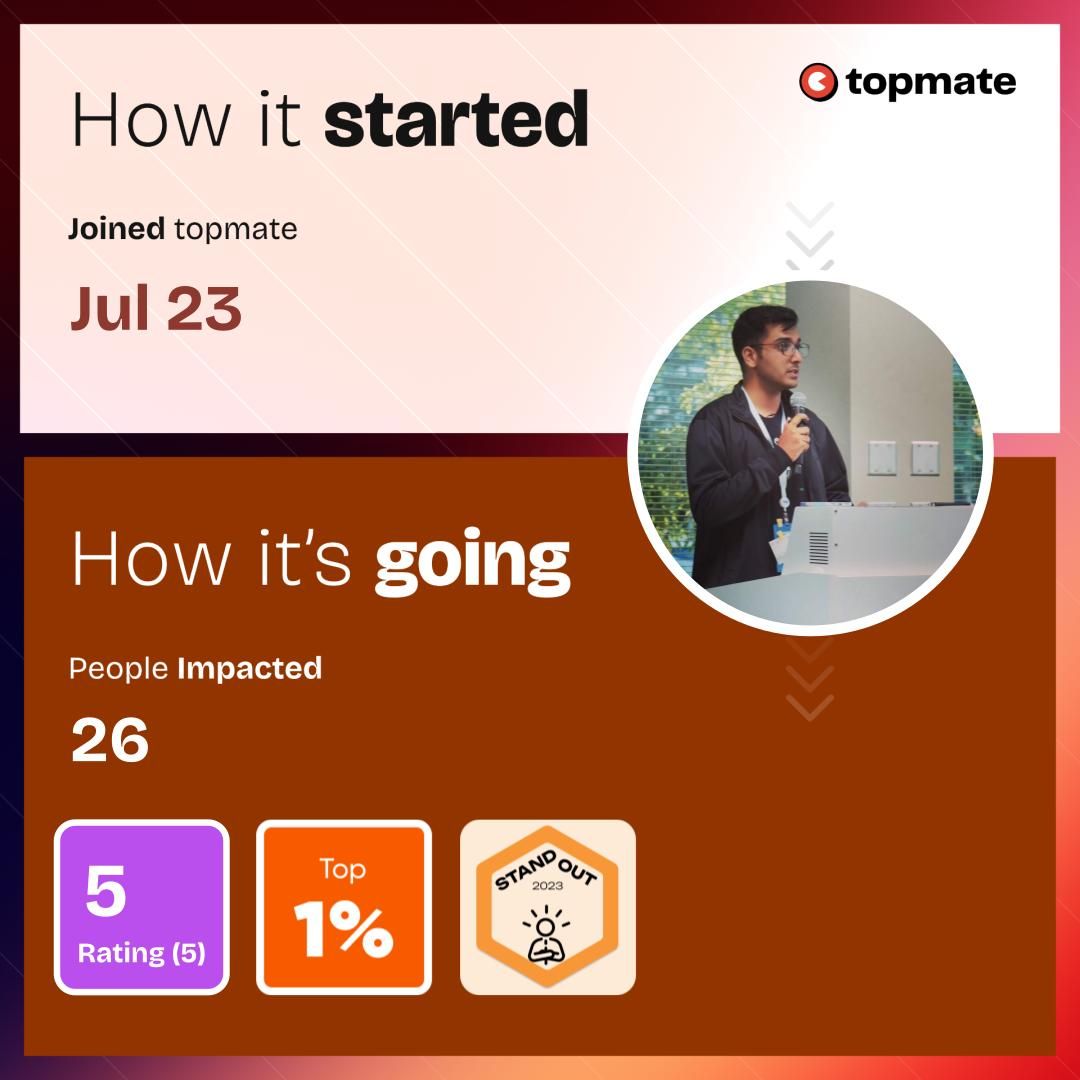 Akshay Nandwana on LinkedIn: Akshay Nandwana Akshay Nandwana on LinkedIn: Akshay Nandwana