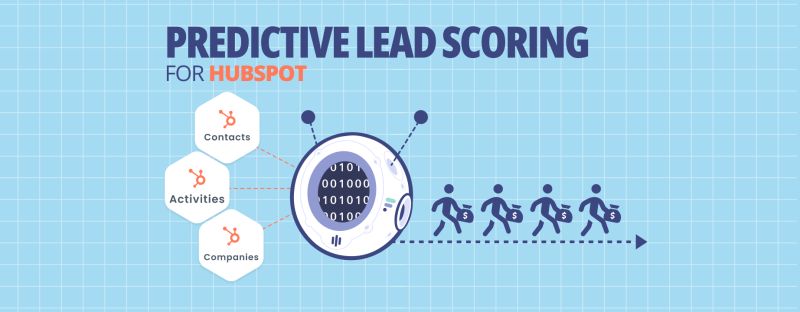 Forwrd.ai on LinkedIn: Predictive Lead Scoring HubSpot Wish They Built ... Forwrd.ai on LinkedIn: Predictive Lead Scoring HubSpot Wish They Built ...