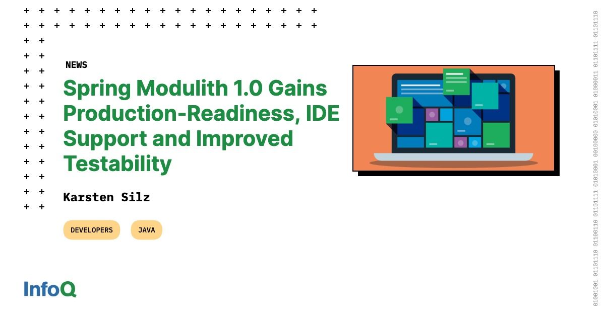 InfoQ on LinkedIn: #springmodulith #infoq #java #spring #springboot InfoQ on LinkedIn: #springmodulith #infoq #java #spring #springboot