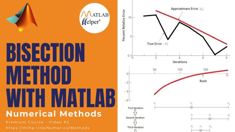 MATLAB Helper ® on LinkedIn: Bisection Method with MATLAB | Numerical ... MATLAB Helper ® on LinkedIn: Bisection Method with MATLAB | Numerical ...