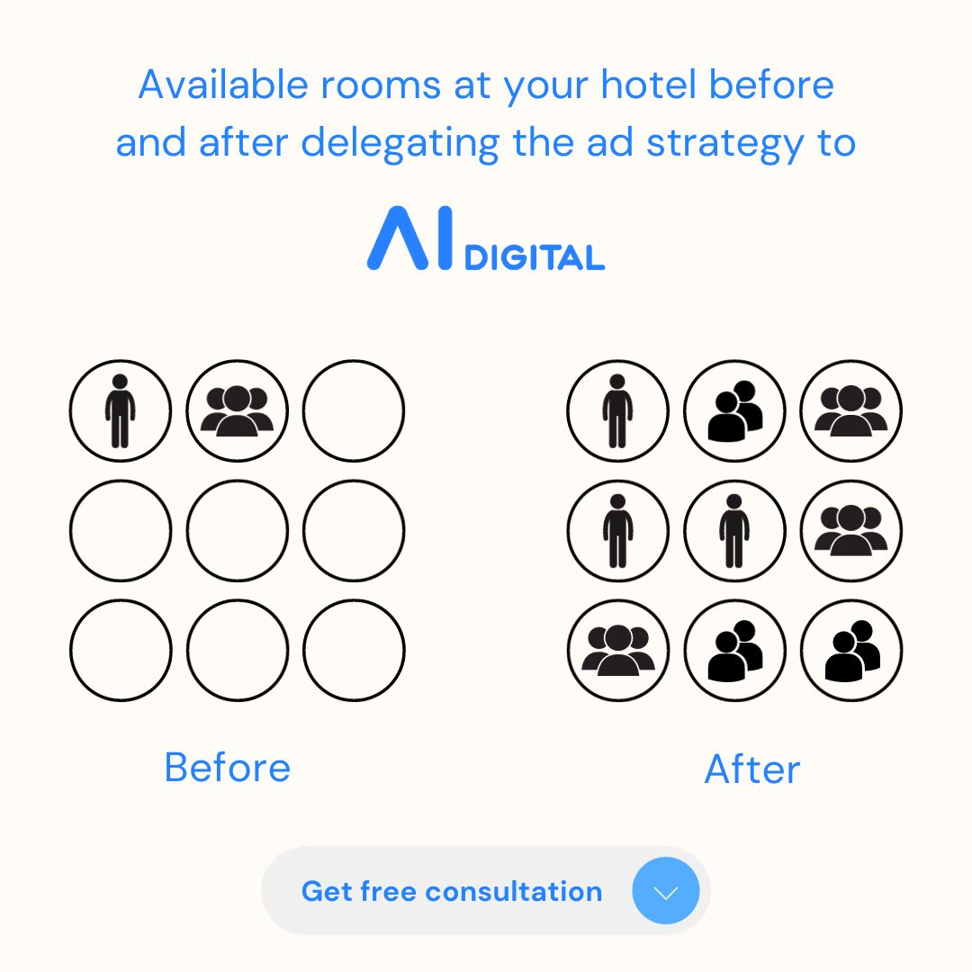 AI Digital on LinkedIn: AI Digital - Simplifying programmatic without ... AI Digital on LinkedIn: AI Digital - Simplifying programmatic without ...