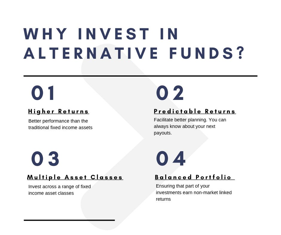 Axiom CPAs on LinkedIn: Putting money in alternative investment funds ... Axiom CPAs on LinkedIn: Putting money in alternative investment funds ...