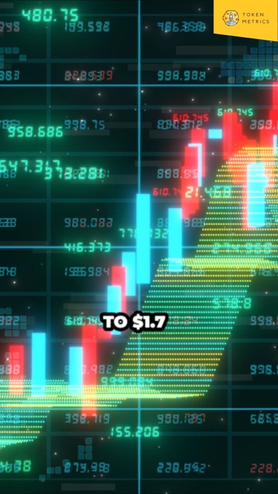 Token Metrics on LinkedIn: Did Token Metrics AI Signal Predict ... Token Metrics on LinkedIn: Did Token Metrics AI Signal Predict ...