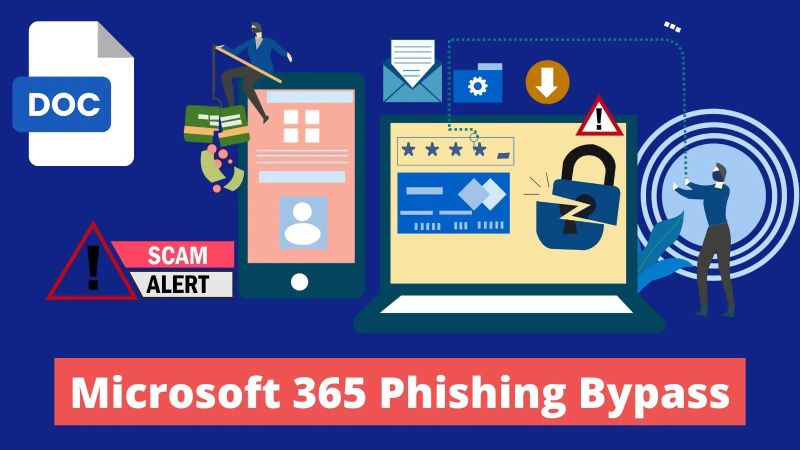 CyberWire on LinkedIn: Microsoft 365 Vulnerability Let Hackers Bypass ... CyberWire on LinkedIn: Microsoft 365 Vulnerability Let Hackers Bypass ...