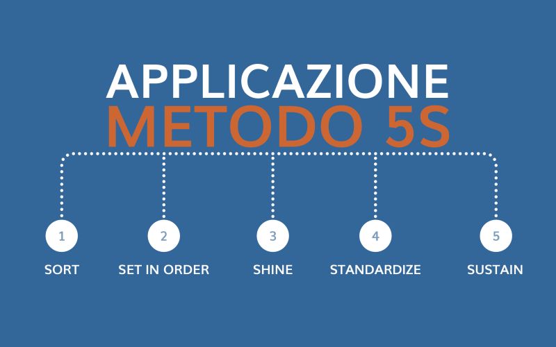 Kaizen People Srl - metodoKP.it su LinkedIn: #metodokp #kaizenpeoplesrl ... Kaizen People Srl - metodoKP.it su LinkedIn: #metodokp #kaizenpeoplesrl ...