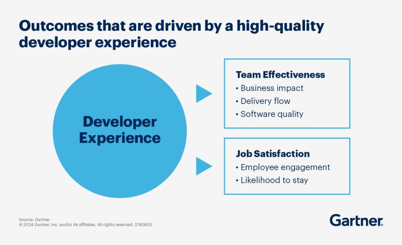 Rafael Bacchi Martinez on LinkedIn: Improve productivity, cost ... Rafael Bacchi Martinez on LinkedIn: Improve productivity, cost ...