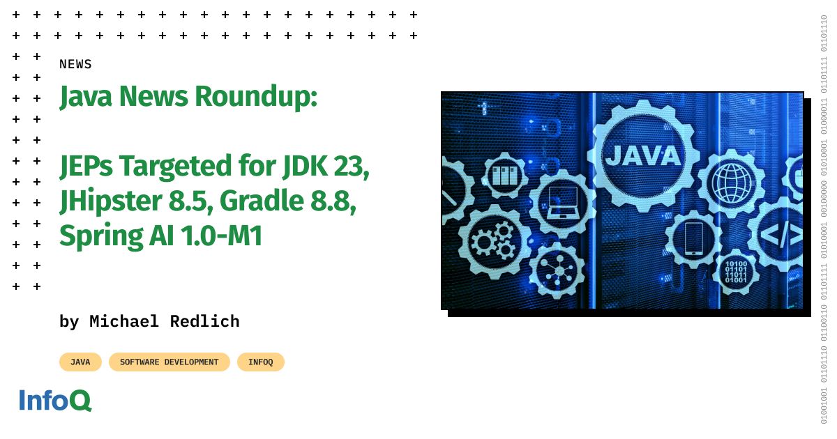 InfoQ on LinkedIn: #java #infoq InfoQ on LinkedIn: #java #infoq