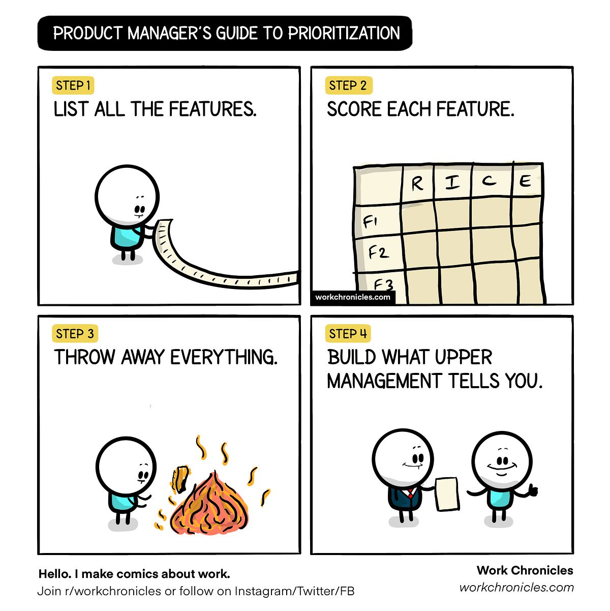 Andres Waldraff on LinkedIn: Product Strategy, Roadmap and ... Andres Waldraff on LinkedIn: Product Strategy, Roadmap and ...