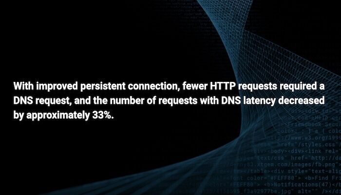 Felipe Vilarinho on LinkedIn: #webperf #cybersecurity Felipe Vilarinho on LinkedIn: #webperf #cybersecurity
