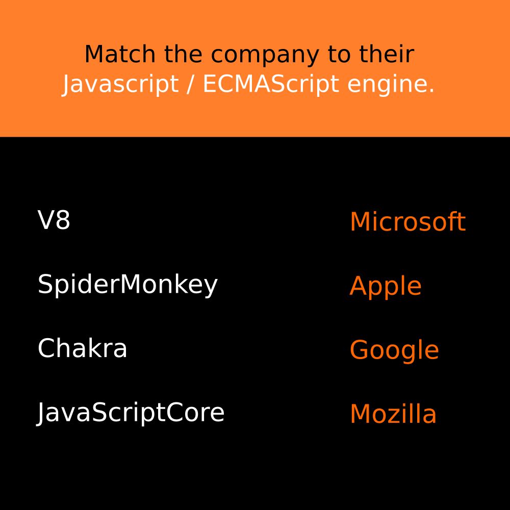 Pirple on LinkedIn: #javascript #js #es9 #es8 #es7 #es6 #es5 # ... Pirple on LinkedIn: #javascript #js #es9 #es8 #es7 #es6 #es5 # ...